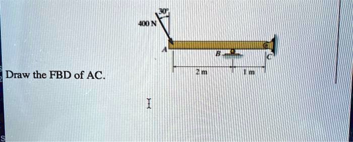 SOLVED: Draw the FBD of AC
