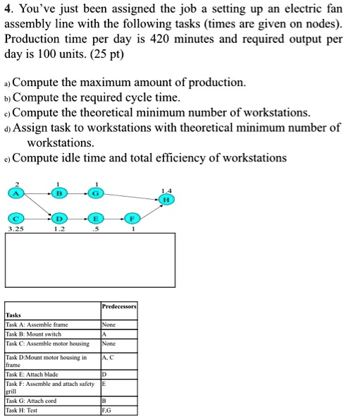 SOLVED: You've just been assigned the job of setting up an electric fan ...