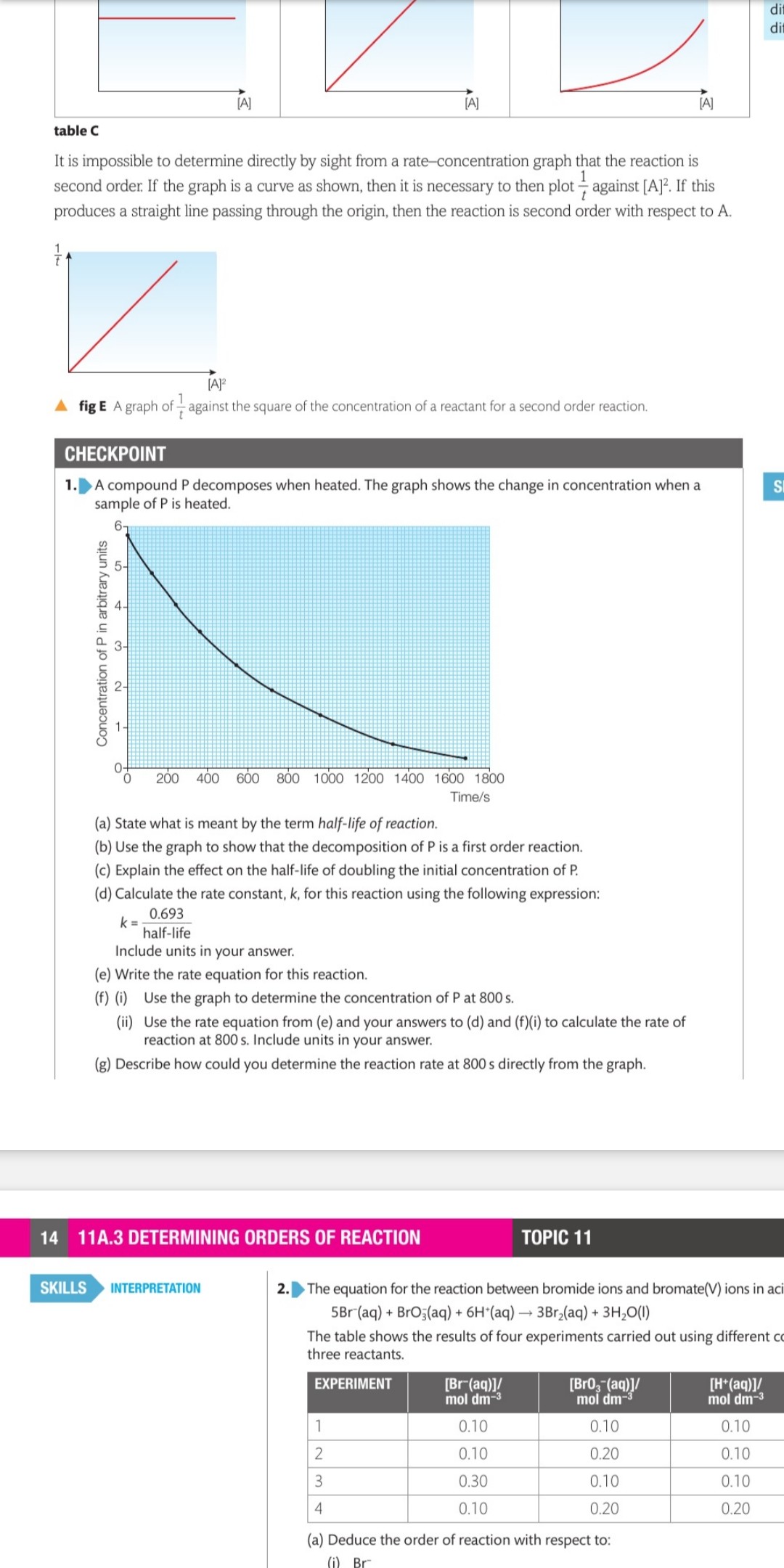 SOLVED: table C It is impossible to determine directly by sight from a rate-concentration graph ...