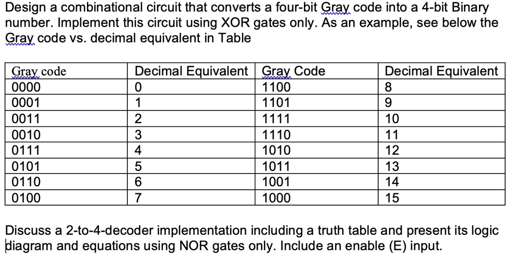 Design A Combinational Circuit That Converts A Four bit Gray Code Into Design A Combinational Circuit That Converts A Four bit Gray Code Into