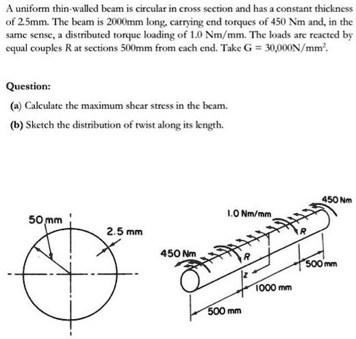 SOLVED: A uniform thin-walled beam is circular in cross section and has ...