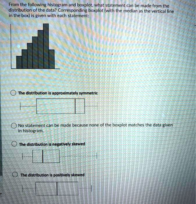 SOLVED: From the following histogram and boxplot, what statement can be made from the ...