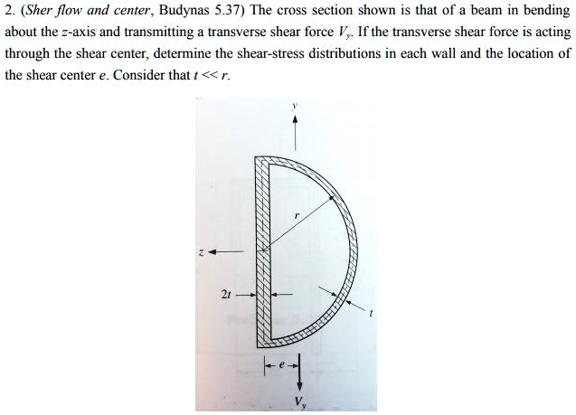 2. (Sher flow and center, Budynas 5.37) The cross section shown is that ...