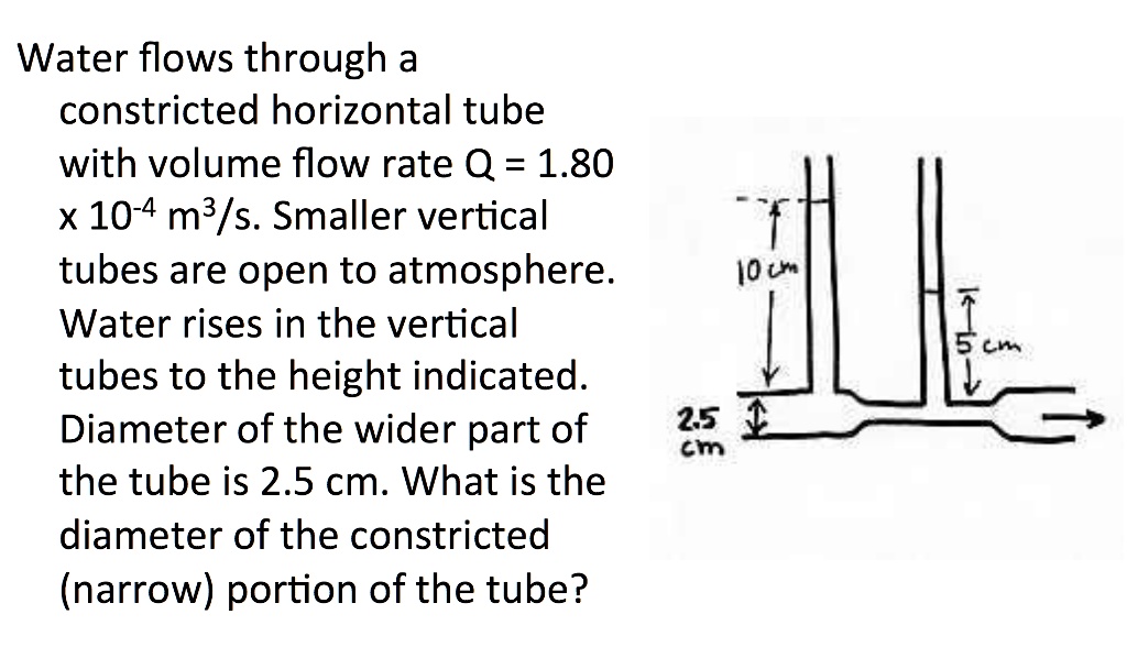 SOLVED: Water flows through a constricted horizontal tube with volume ...