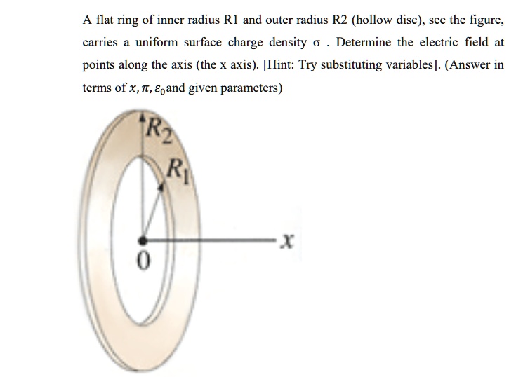 SOLVED: A flat ring of inner radius R1 and outer radius R2 (hollow disc), see the figure ...