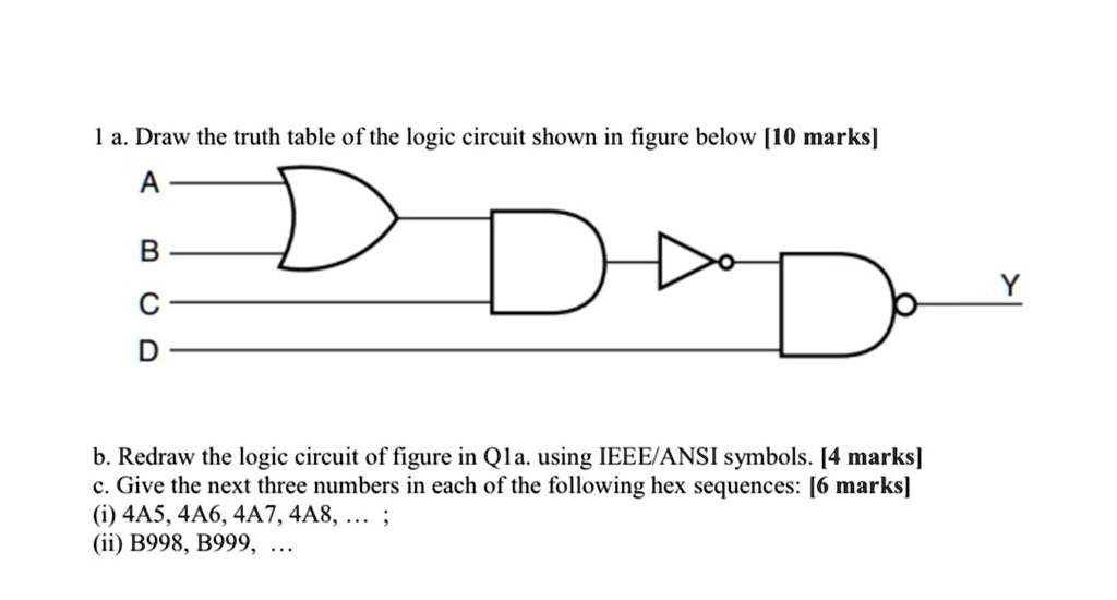 1 a. Draw the truth table of the logic circuit shown in figure below [10 marks] A B C D b ...