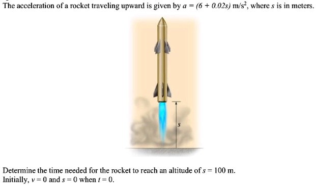 The acceleration of a rocket traveling upward is given by a = (6 + 0 ...