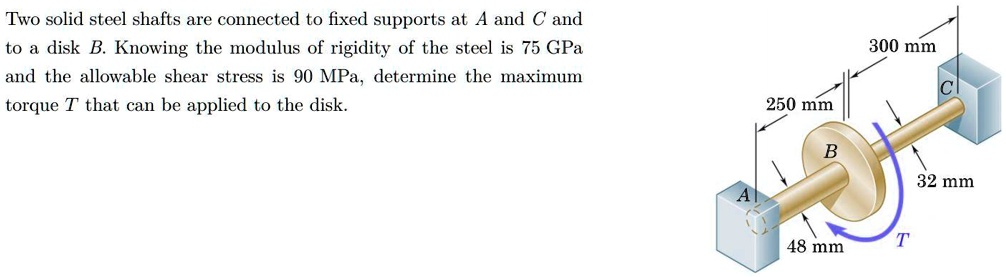 Two solid steel shafts are connected to fixed supports at A and C and ...