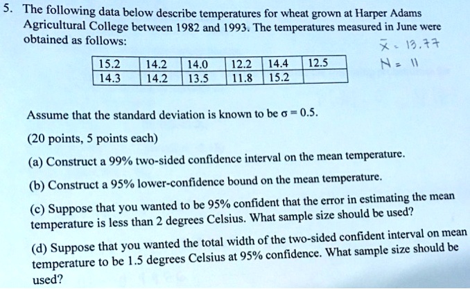 5. The following data below describe temperatures for wheat grown at Harper Adams Agricultural ...