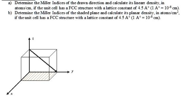 a) Determine the Miller Indices of the drawn direction and calculate ...