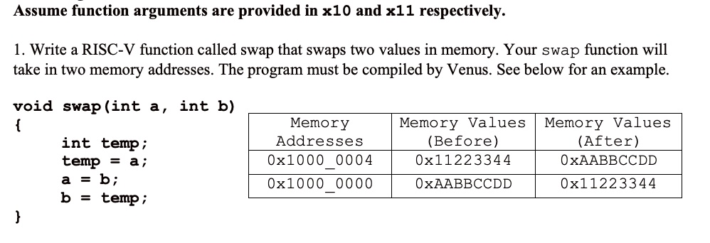 SOLVED: Assume function arguments are provided in x10 and x11 ... SOLVED: Assume function arguments are provided in x10 and x11 ...