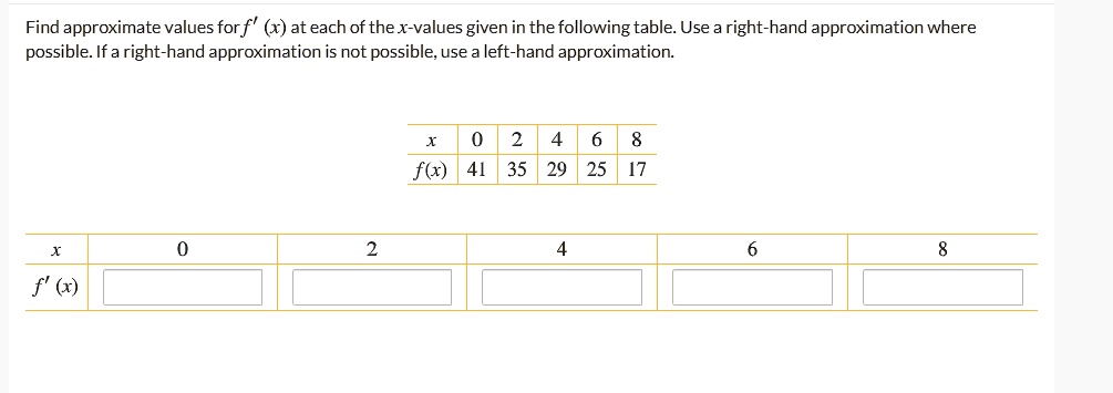 find approximate values forf at each of the x values given in the ...
