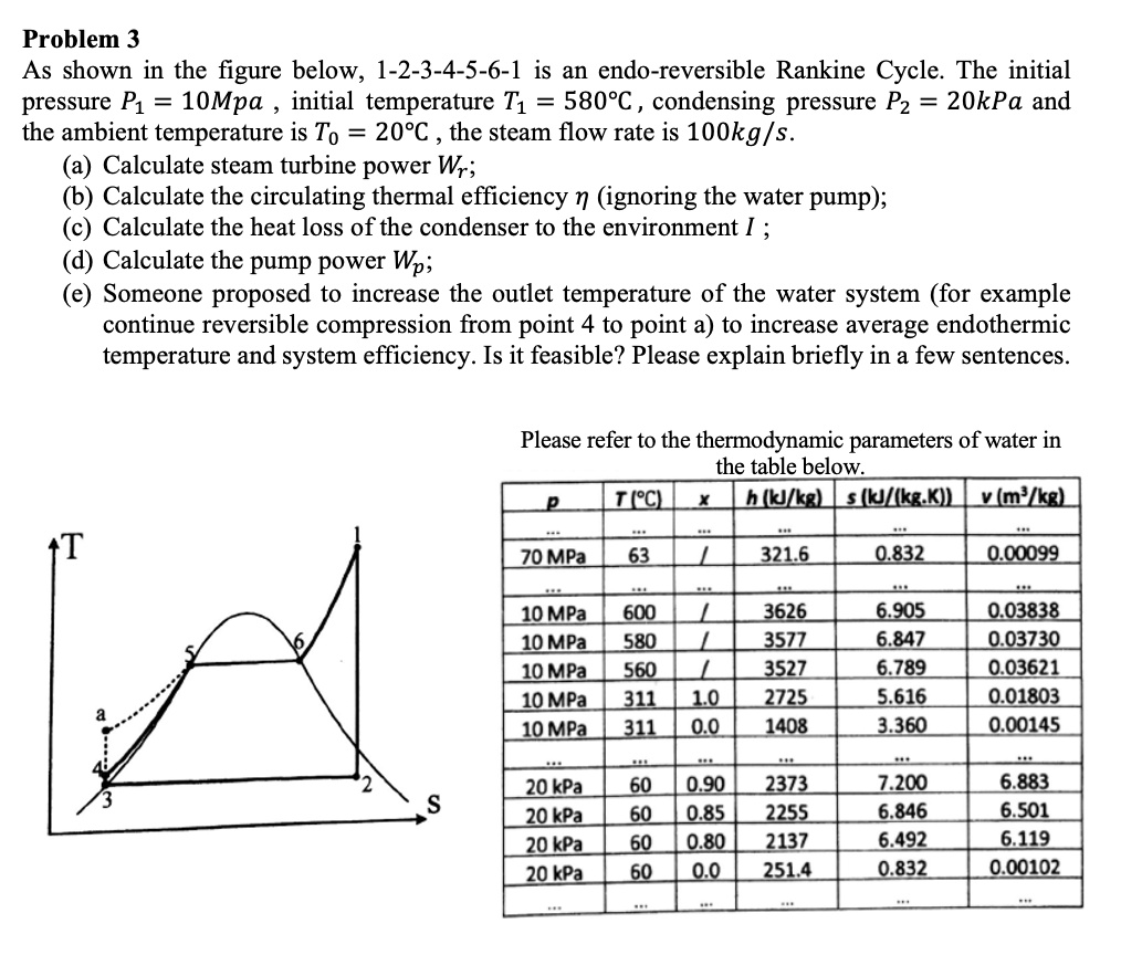 SOLVED: Problem 3: As shown in the figure below, 1-2-3-4-5-6-1 is an ...