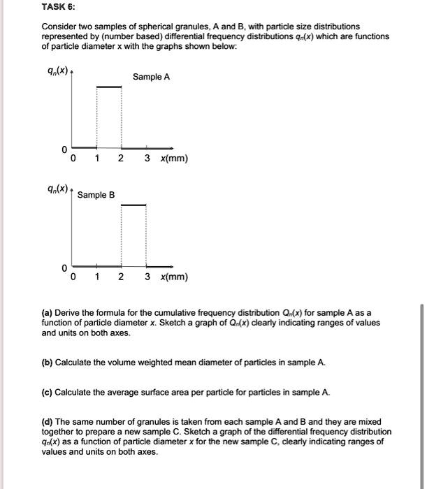 [GET ANSWER] TASK 6: Consider two samples of spherical granules, A and B, with particle size ...
