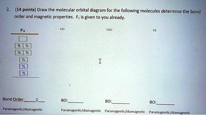 SOLVED: (14 points) Draw the molecular orbital diagram for the ...