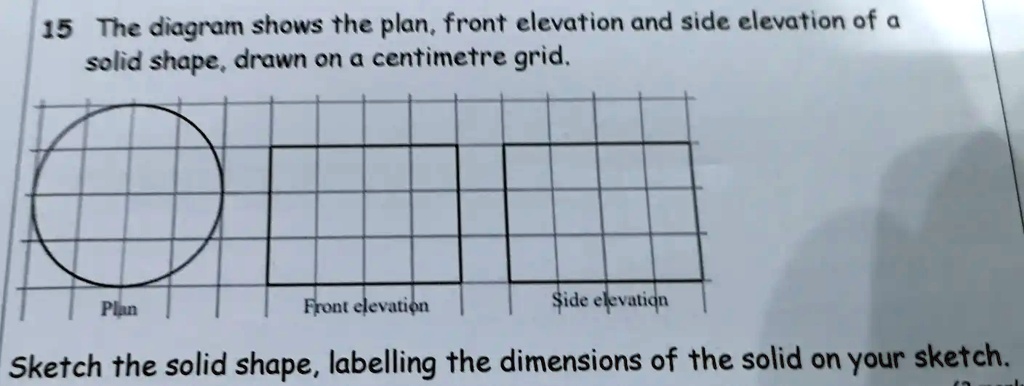 SOLVED: The diagram shows the plan, front elevation, and side elevation ...