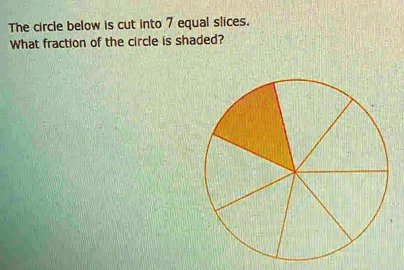 The circle below is cut into 7 equal slices. What fraction of the ...