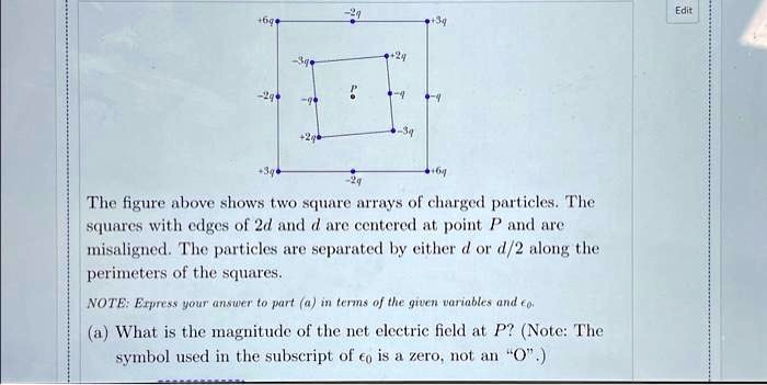 The figure above shows two square arrays of charged particles. The ...