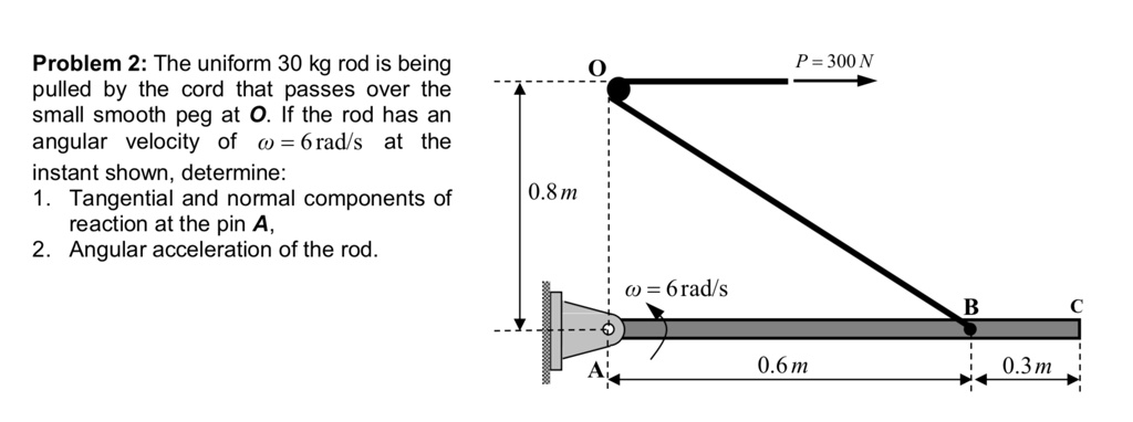 Problem 2: The uniform 30 kg rod is being pulled by the cord that ...
