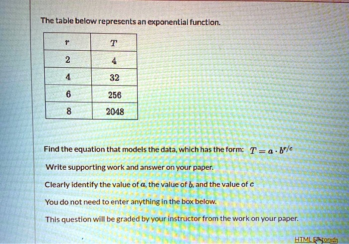 the table below represents an exponential furction 32 256 2048 find the ...