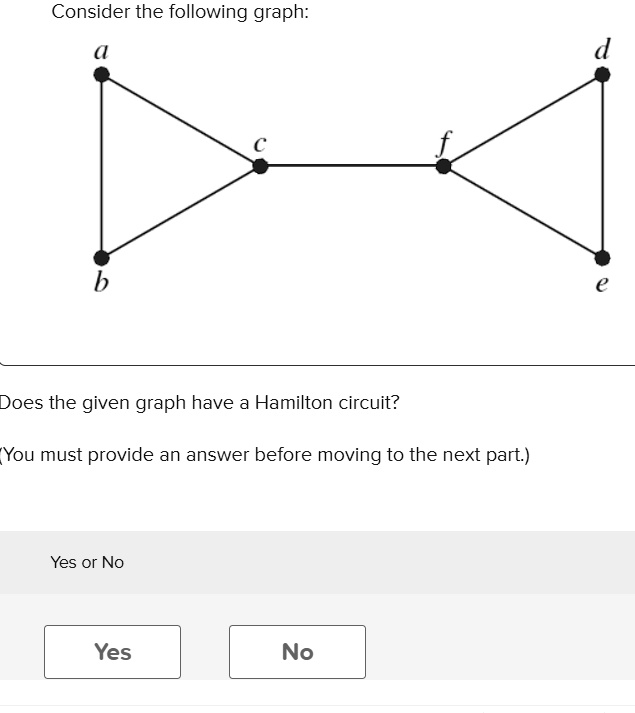 consider the following graph does the given graph have a hamilton circuit you must provide an ...