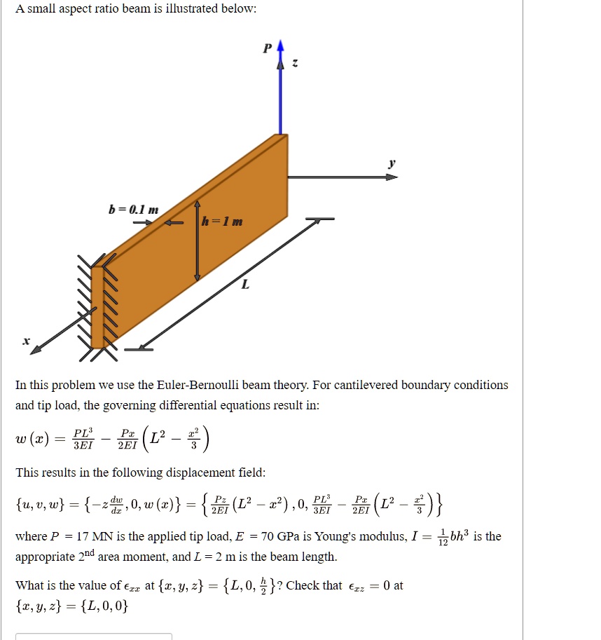 SOLVED: small aspect ratio beam is illustrated below: b = 0.1 m h =1m In this problem we use the ...