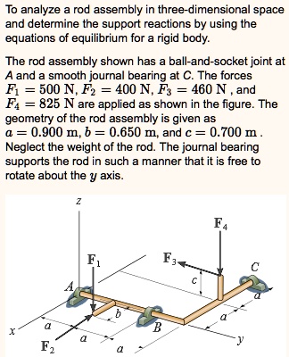 To analyze a rod assembly in three-dimensional space and determine the ...