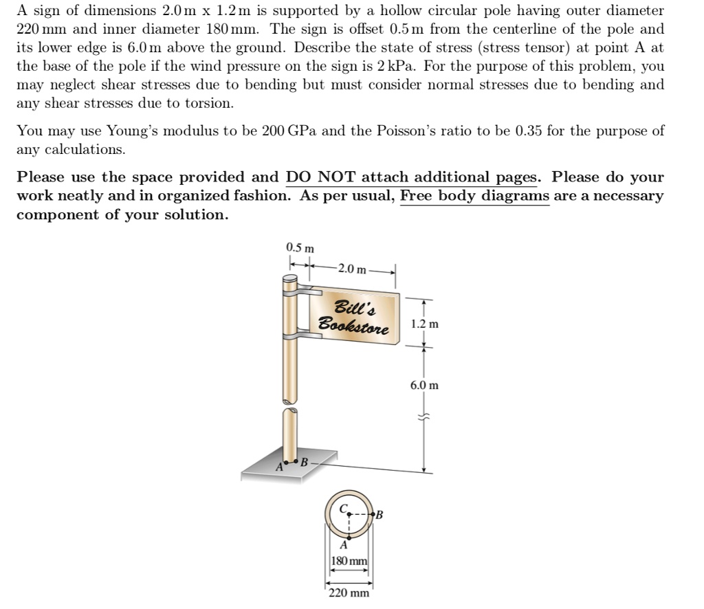 SOLVED: A sign of dimensions 2.0 m x 1.2m is supported by a hollow ...