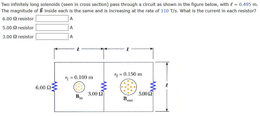 Two infinitely long solenoids (seen in cross section) pass through a ...
