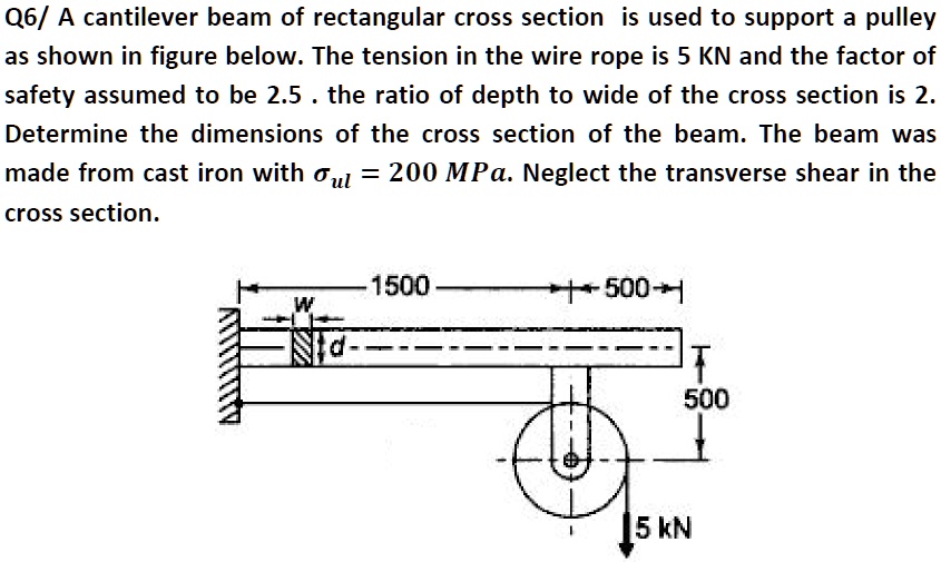 Q6/ A cantilever beam of rectangular cross section is used...
