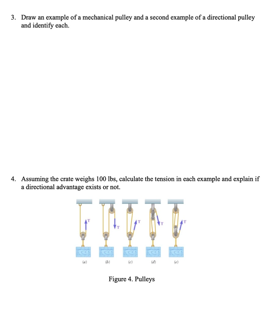 3. Draw an example of a mechanical pulley and a second example of a ...