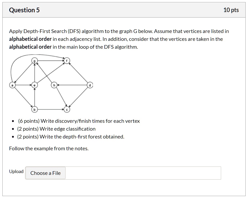 Solved Apply Depth First Search Dfs Algorithm To The Graph G Below Assume That Vertices Are