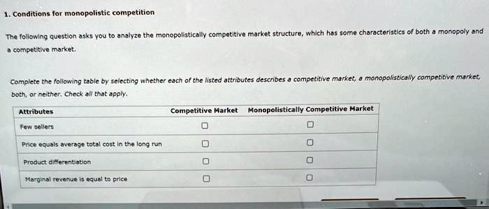 Conditions for Monopolistic Competition The following question asks you ... Conditions for Monopolistic Competition The following question asks you ...