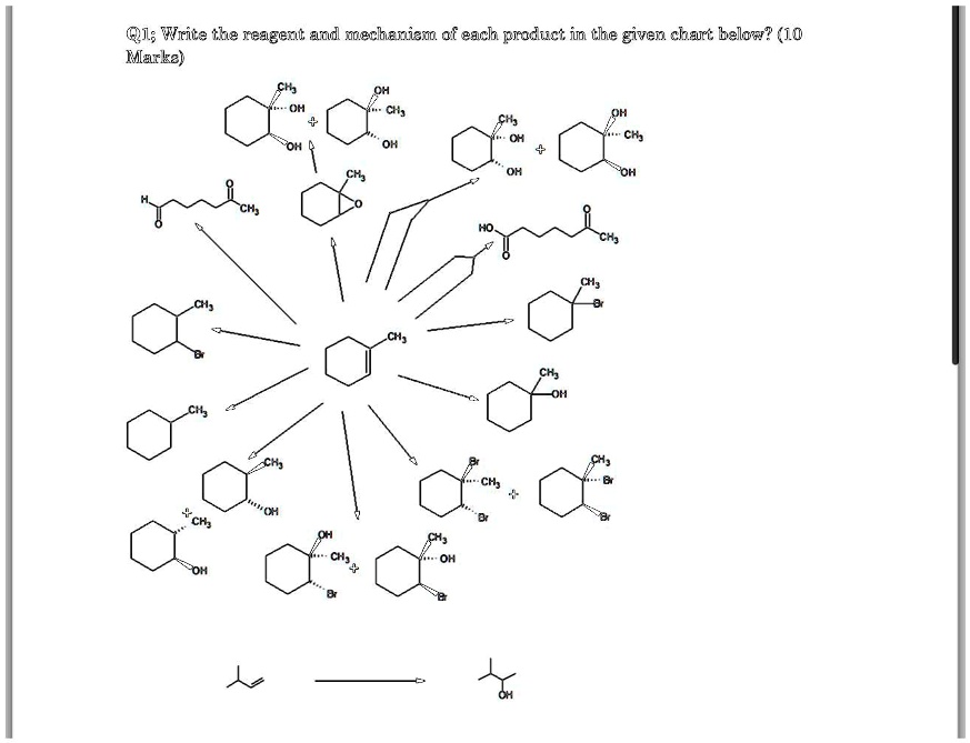 SOLVED: Q1: Write the reagent and mechanism of each product in the ...