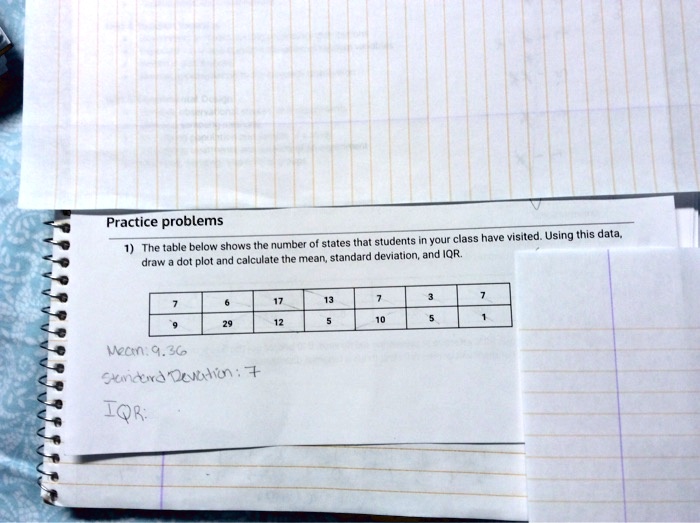 SOLVED:Practice problems students your class have visited Using (his ...