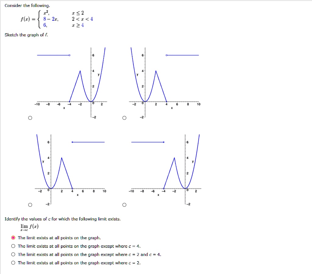 SOLVED: Consider the following I