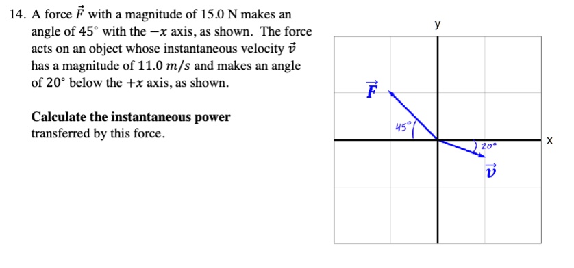 14. A force F⃗ with a magnitude of 15.0 N makes an angle of 45° with ...