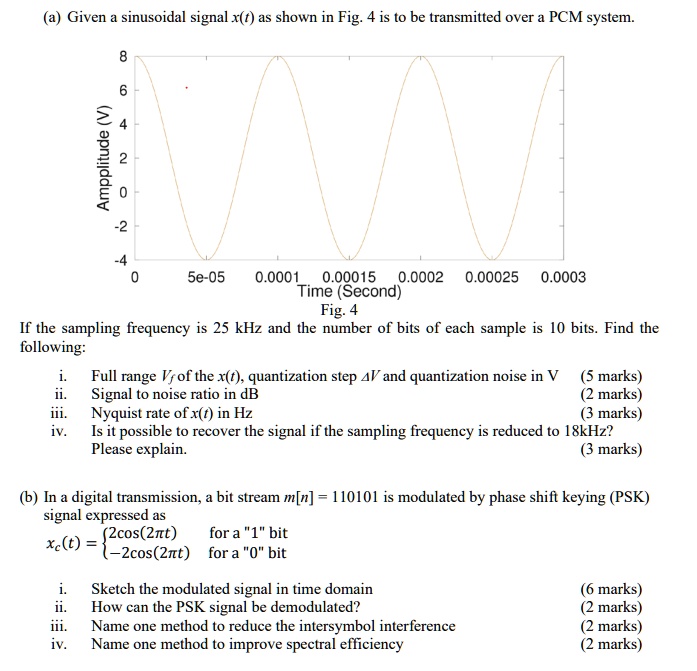 a given a sinusoidal signal xt as shown in fig 4 is to be transmitted ...