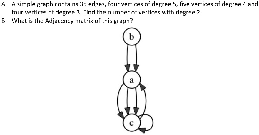 A Simple Graph Contains 35 Edges Four Vertices Of Degree 5 Five Vertices Of Degree 4 And Four