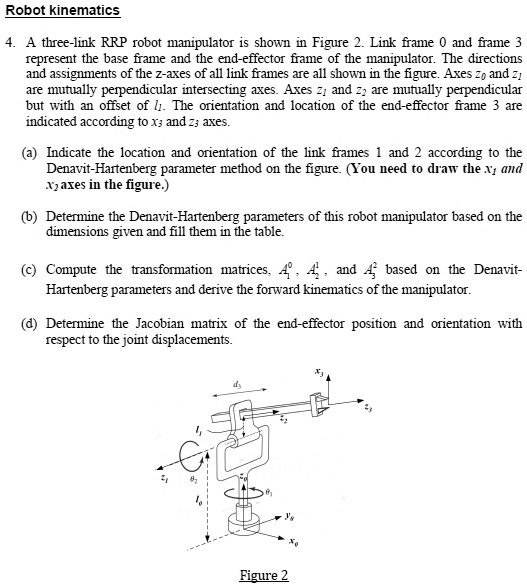Robot Kinematics A three-link RRP robot manipulator is shown in Figure 2. Link frame 0 and frame ...