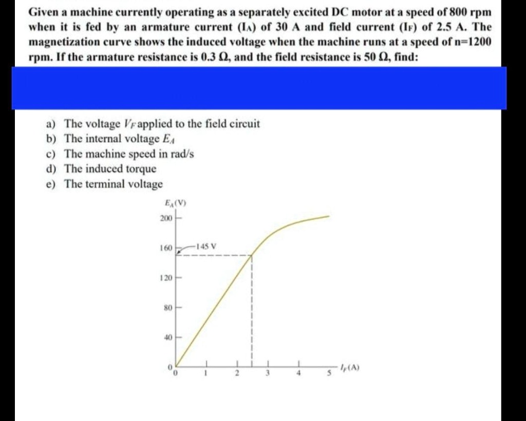 SOLVED: Texts: Electromechanical Energy Conversion Given a machine currently operating as a ...
