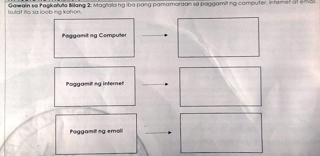 SOLVED: Gawain sa Pagkatuto Bilang 2: Magtala ng iba pang pamamaraan sa ...