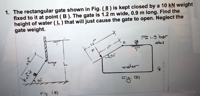 SOLVED: The rectangular gate shown in Fig. 8 is kept closed by a 10 kN ...