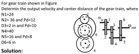 SOLVED: The gear train shown in Figure 1 has N1=24, N2=36, Pd=12, D3 ...