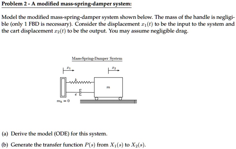 SOLVED: Problem 2 - A modified mass-spring-damper system Model the ...