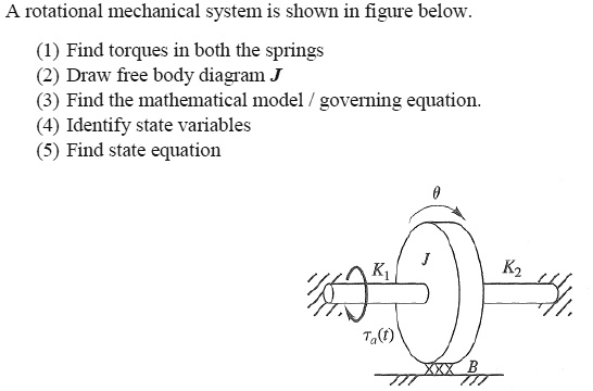 SOLVED: A rotational mechanical system is shown in figure below (1 ...