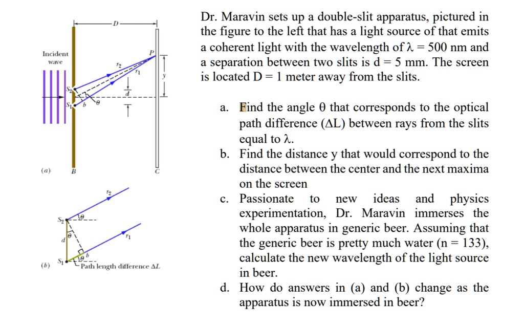 SOLVED: Dr. Maravin sets up a double-slit apparatus, pictured in the figure to the left, that ...