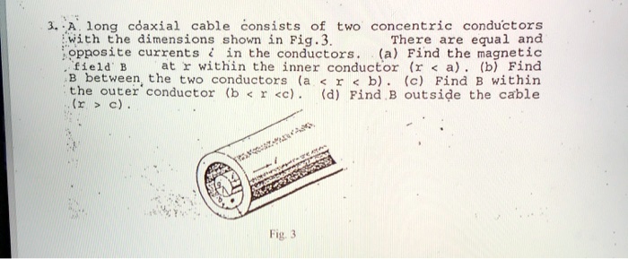 SOLVED: long coaxial cable consists of Ewo concentric conductors Kich Ehe dimensions shown in ...