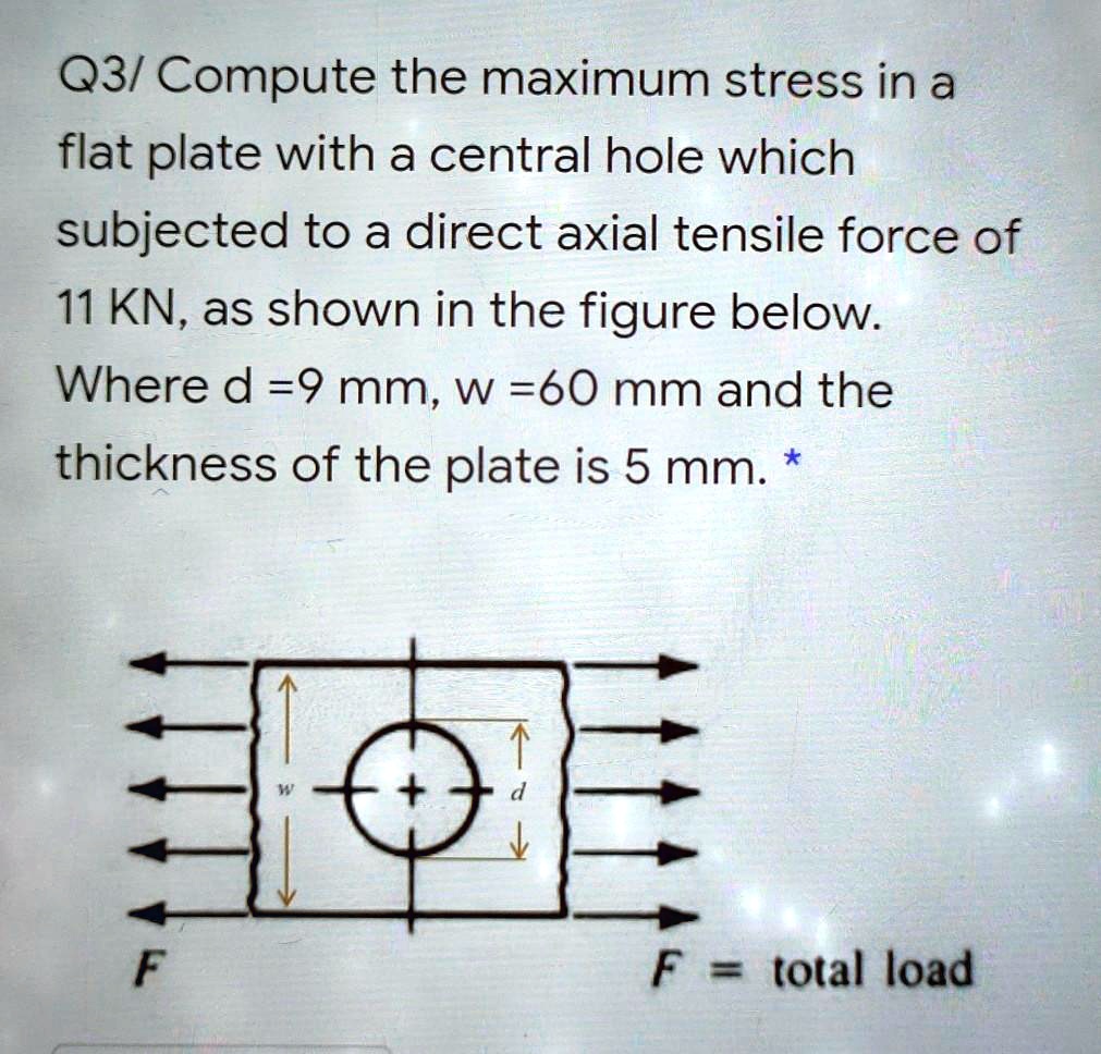 SOLVED: Q3/ Compute the maximum stress in a flat plate with a central ...