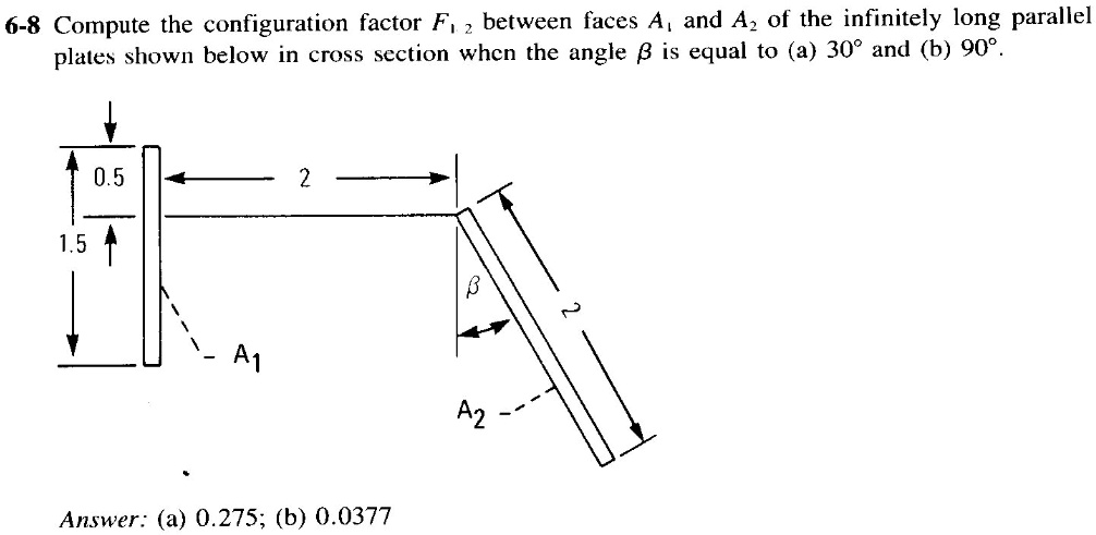 6-8 Compute the configuration factor F12 between faces A1 and A2 of the ...